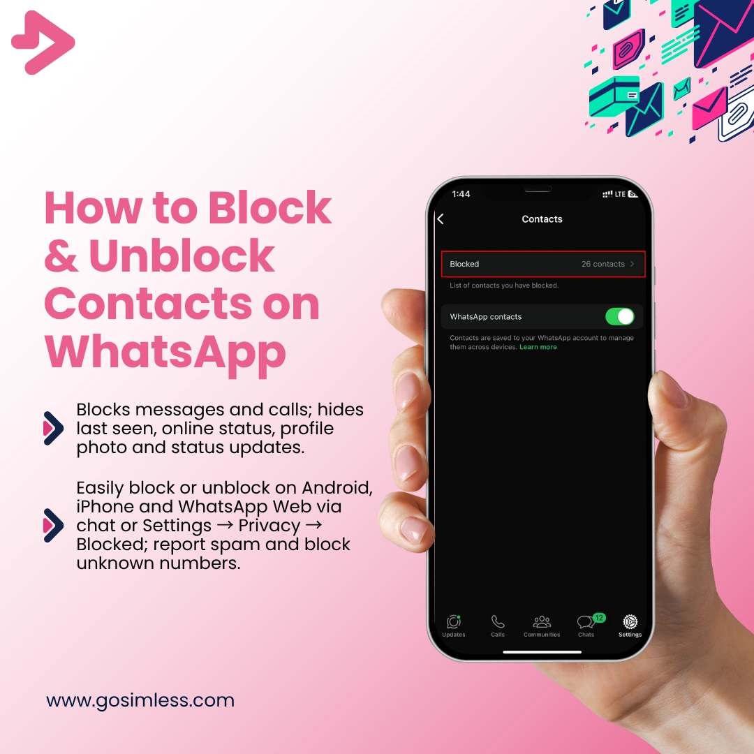 How to Block & Unblock Contacts on WhatsApp | gosimless