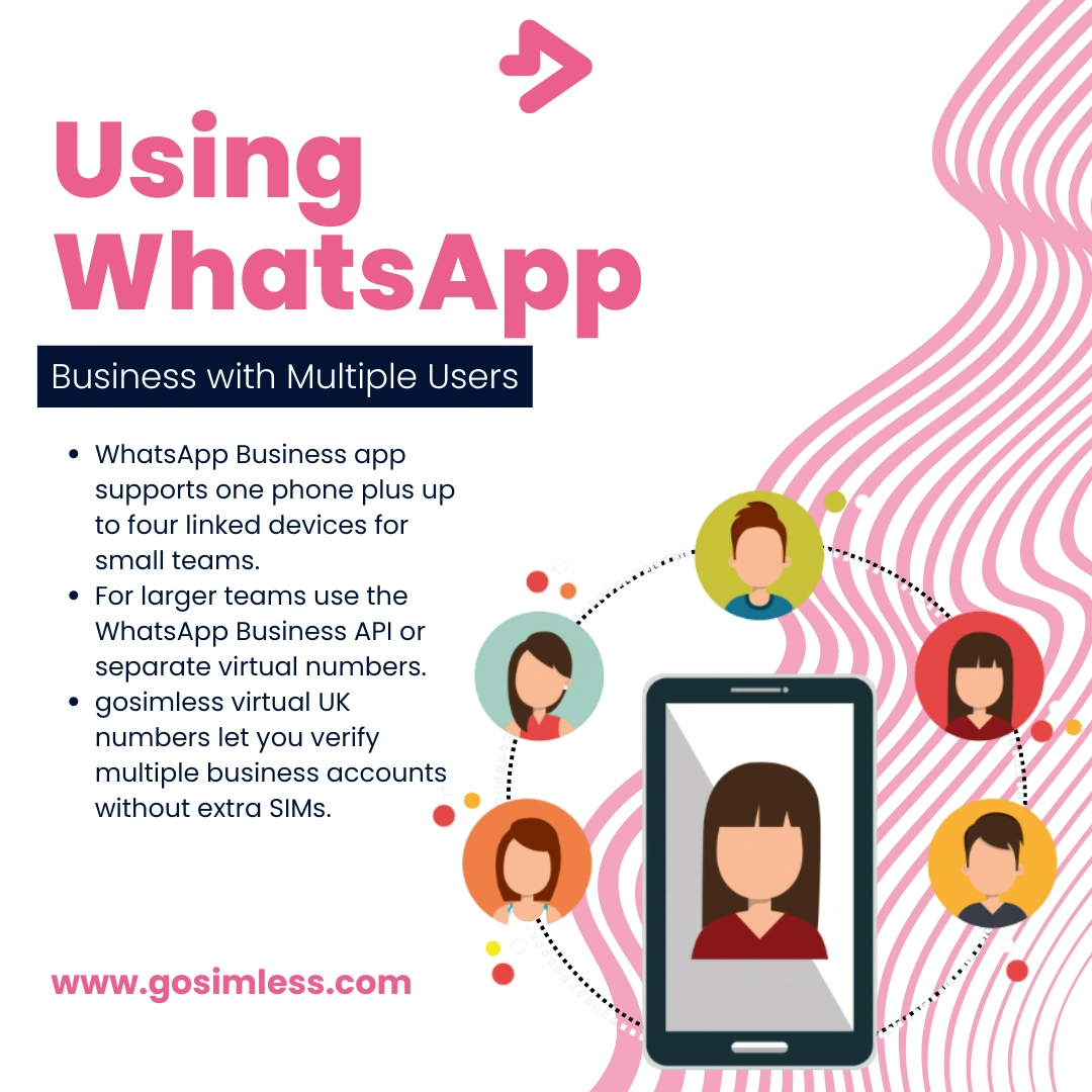 How to Use WhatsApp Business With Multiple Users | gosimless